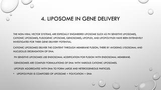 novel drug delivery system(introduction,advantages).pptx