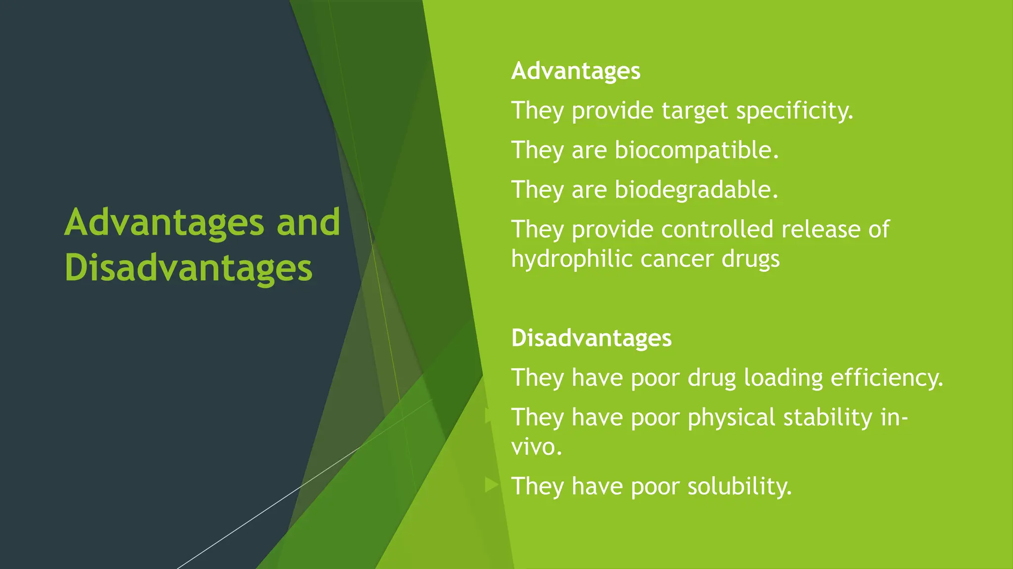 NOVEL DRUG DELIVERY SYSTEM (NDDS) PHARMACEUTICS.pptx