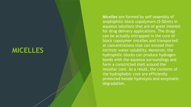 NOVEL DRUG DELIVERY SYSTEM (NDDS) PHARMACEUTICS.pptx