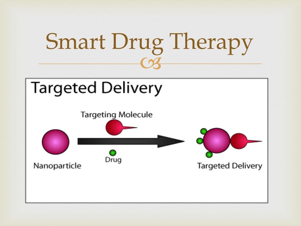 Novel Drug Delivery Systems novel-drug-delivery-systems