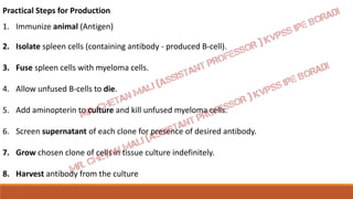 NOVEL DRUG DELIVERY SYSTEMS (NDDS) Unit 4 | PDF