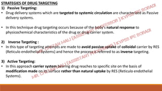 NOVEL DRUG DELIVERY SYSTEMS (NDDS) Unit 4 | PDF