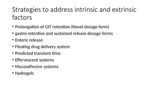 Novel Drug Delivery Systems.. (GIT).pptx