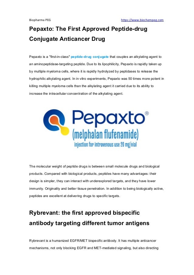 Novel drugs approved by fda in 2021 | PDF