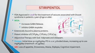 NOVEL DRUGS FOR TREATMENT OF SEIZURE.pptx