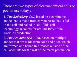 Novel electrowinning technologies.ppt copy | PPTX