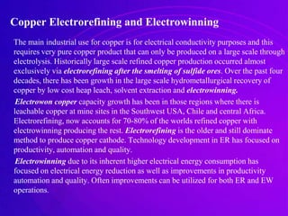 Novel electrowinning technologies.ppt copy | PPTX