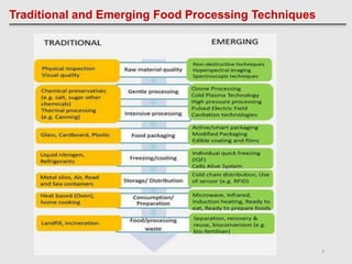 Novel Food Processing Techniques | PPTX