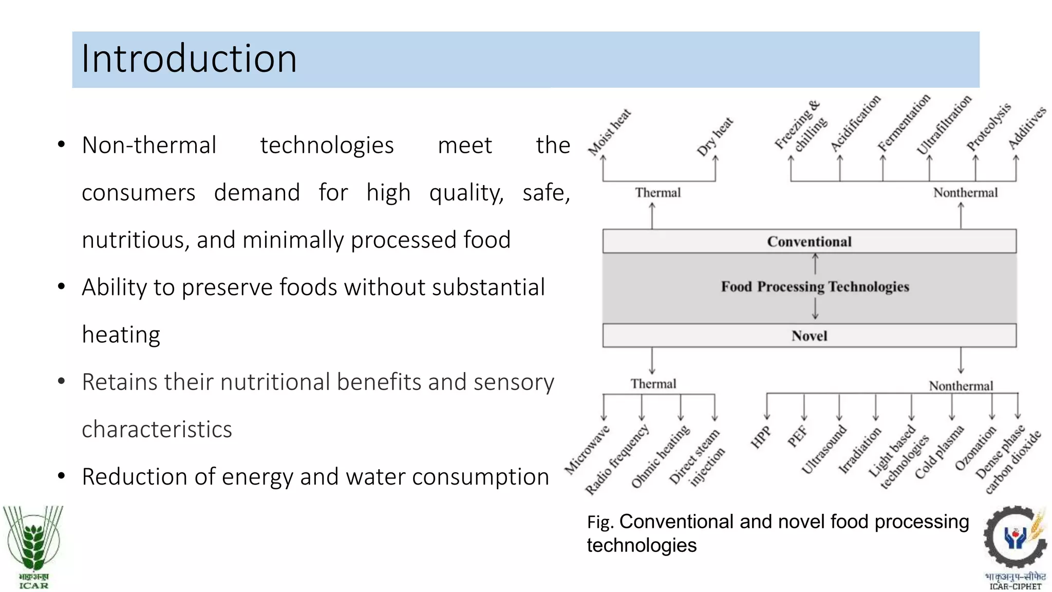 Novel food processing technologies.pptx