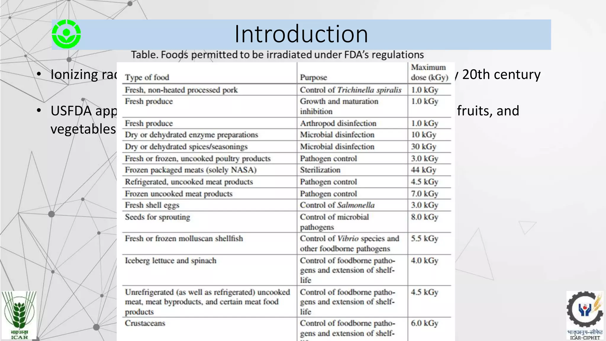 Novel food processing technologies.pptx