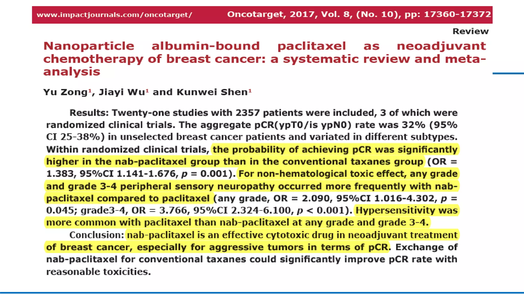 Novel Formulations in the treatment of Breast Cancer.pptx