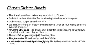 Novelist of Victorian Era | PPTX