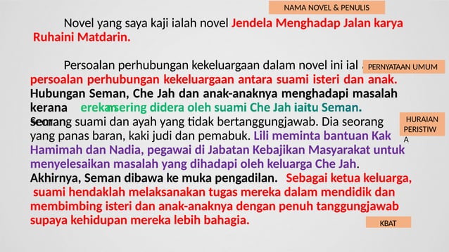 NOVEL JENDELA MENGHADAP JALAN - TINGKATAN 4 | PPTX