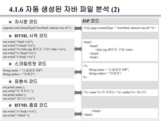 JSP 프로그래밍 #04 JSP 의 기본 | PDF