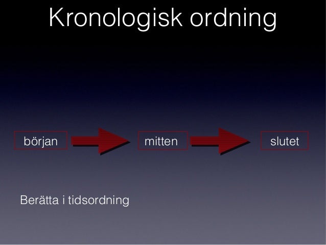 Novellens uppbyggnad 1, tidsordning