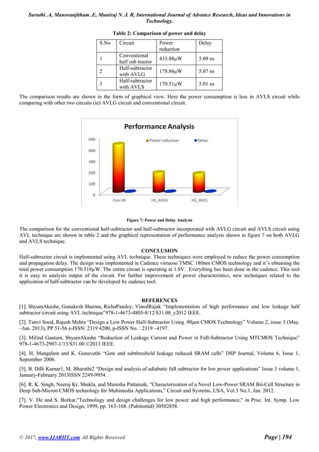 Novel Low Power Half Subtractor Using Avl Technique Based On 0 18µm Cmos Technology Pdf