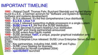 Novell suse | PPT