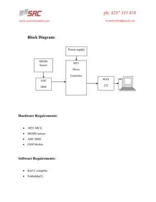 Novel mems respiratory flow sensor | PDF