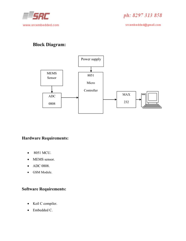 Novel mems respiratory flow sensor | PDF