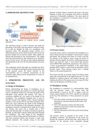 Novel method of implementing spirometer using android | PDF | Operating Systems | Computer ...