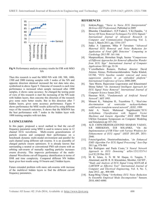 Novel method to find the parameter for noise removal from multi channel ecg waveforms | PDF