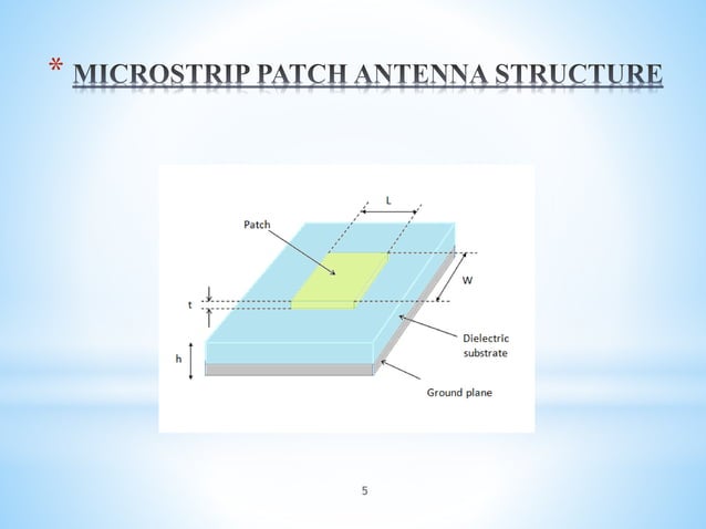 Novel microstrip patch antenna for WLAN and Wi-MAX applications | PPT