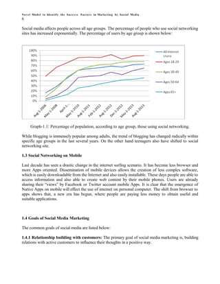 Novel model to identify the success factors in marketing by social ...