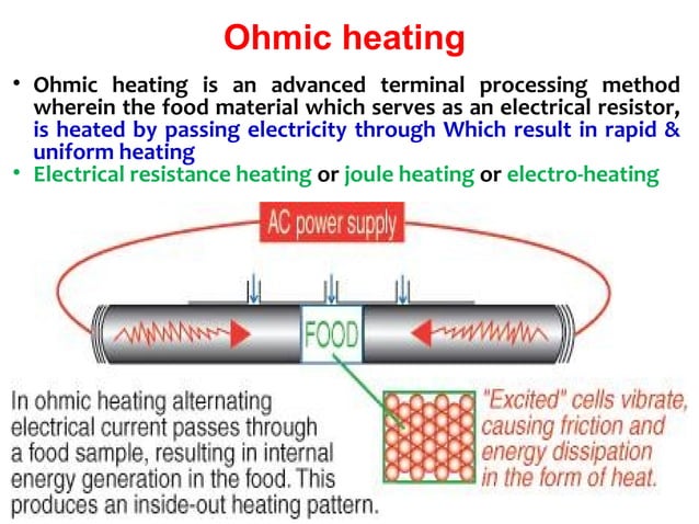 Novel non thermal preservation technologies | PPT | Food Industry ...