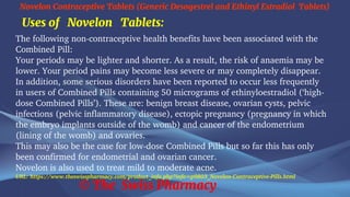 Novelon Contraceptive Tablets (Generic Desogestrel and Ethinyl ...