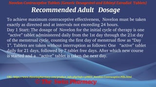Novelon Contraceptive Tablets (Generic Desogestrel and Ethinyl ...