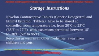 Novelon Contraceptive Tablets (Generic Desogestrel and Ethinyl ...