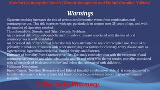 Novelon Contraceptive Tablets (Generic Desogestrel and Ethinyl ...