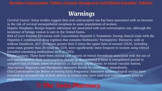Novelon Contraceptive Tablets (Generic Desogestrel and Ethinyl ...