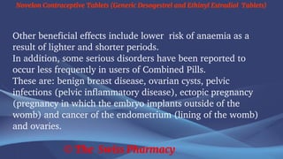 Novelon Contraceptive Tablets (Generic Desogestrel and Ethinyl ...