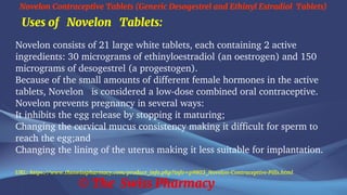 Novelon Contraceptive Tablets (Generic Desogestrel and Ethinyl ...