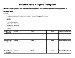 Novel Outline blank template - 1 scene per row.docx | Free Download