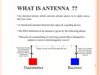 Novel band microstrip antenna | PPTX