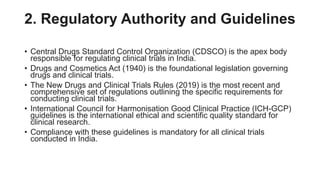 current regulatory requirements to conduct clinical research in India ...