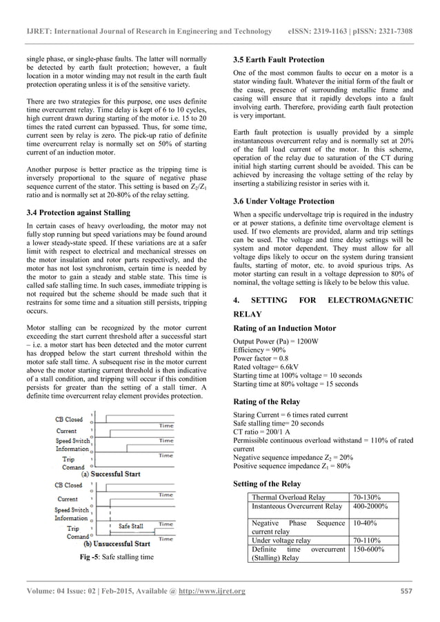Novel setting and design of relay for protection of 3 phase induction motor using pscad | PDF ...