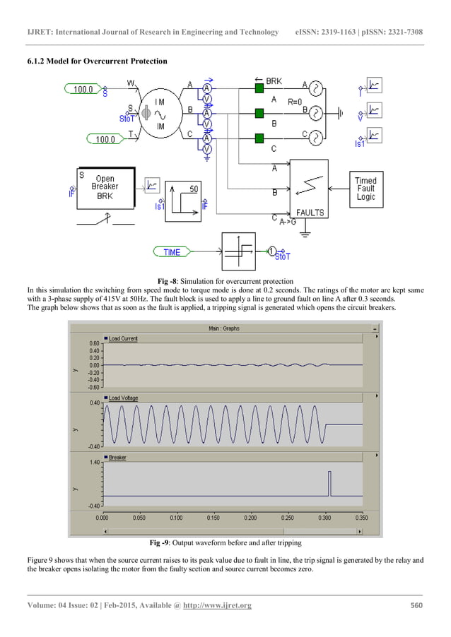 Novel setting and design of relay for protection of 3 phase induction motor using pscad | PDF ...