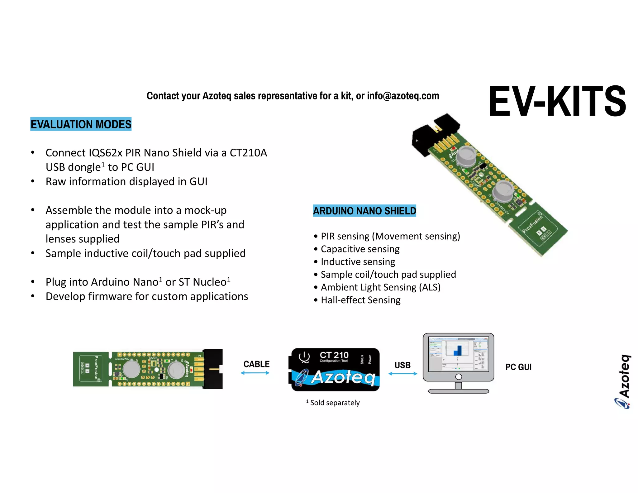 Azoteq - Novel solutions for PIR sensing | PPT