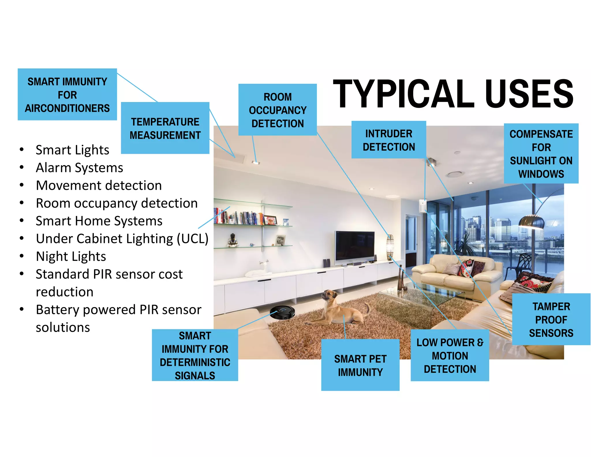 Azoteq - Novel solutions for PIR sensing | PPT