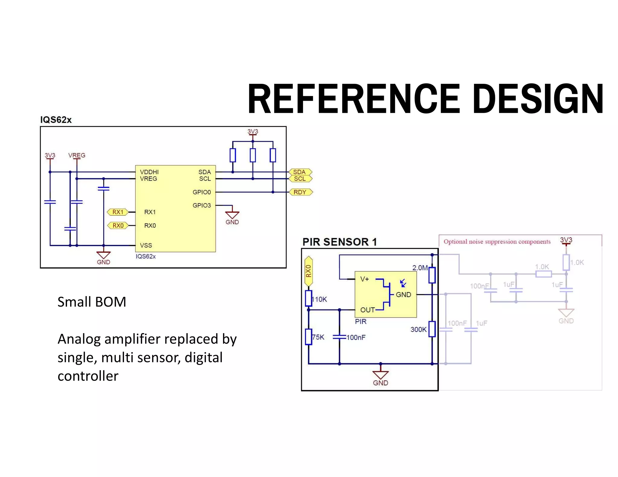 Azoteq - Novel solutions for PIR sensing | PPT