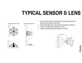 Azoteq - Novel solutions for PIR sensing | PPT