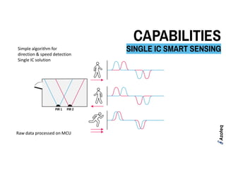 Azoteq - Novel solutions for PIR sensing | PPT