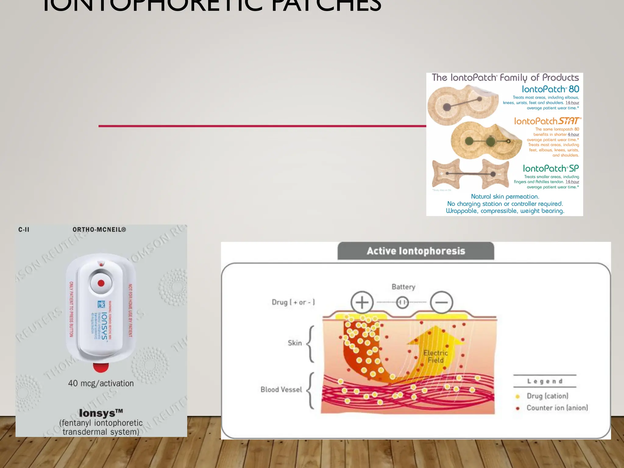 NOVEL DRUG DELIVERY SYSTEM, TRANSDERMAL DDS.pdf