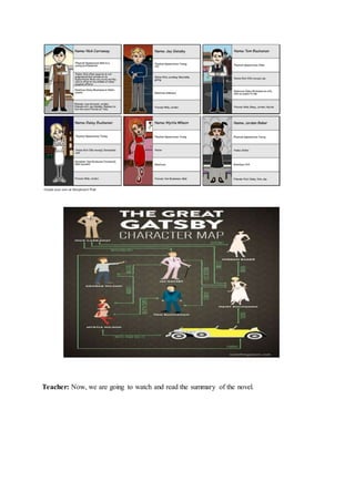 Novel teaching lesson plan | DOCX