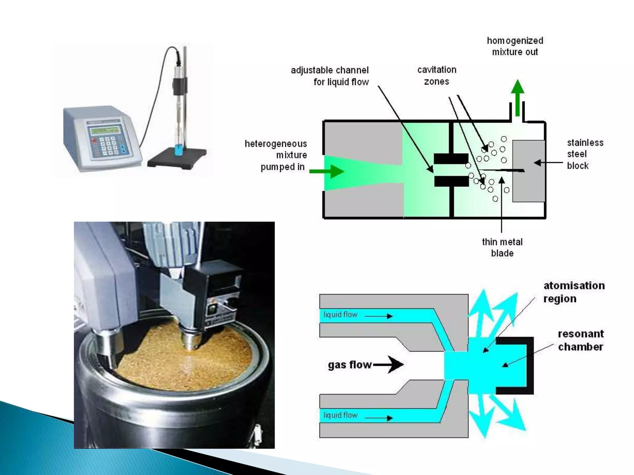 Novel techniques of food processing | PPTX