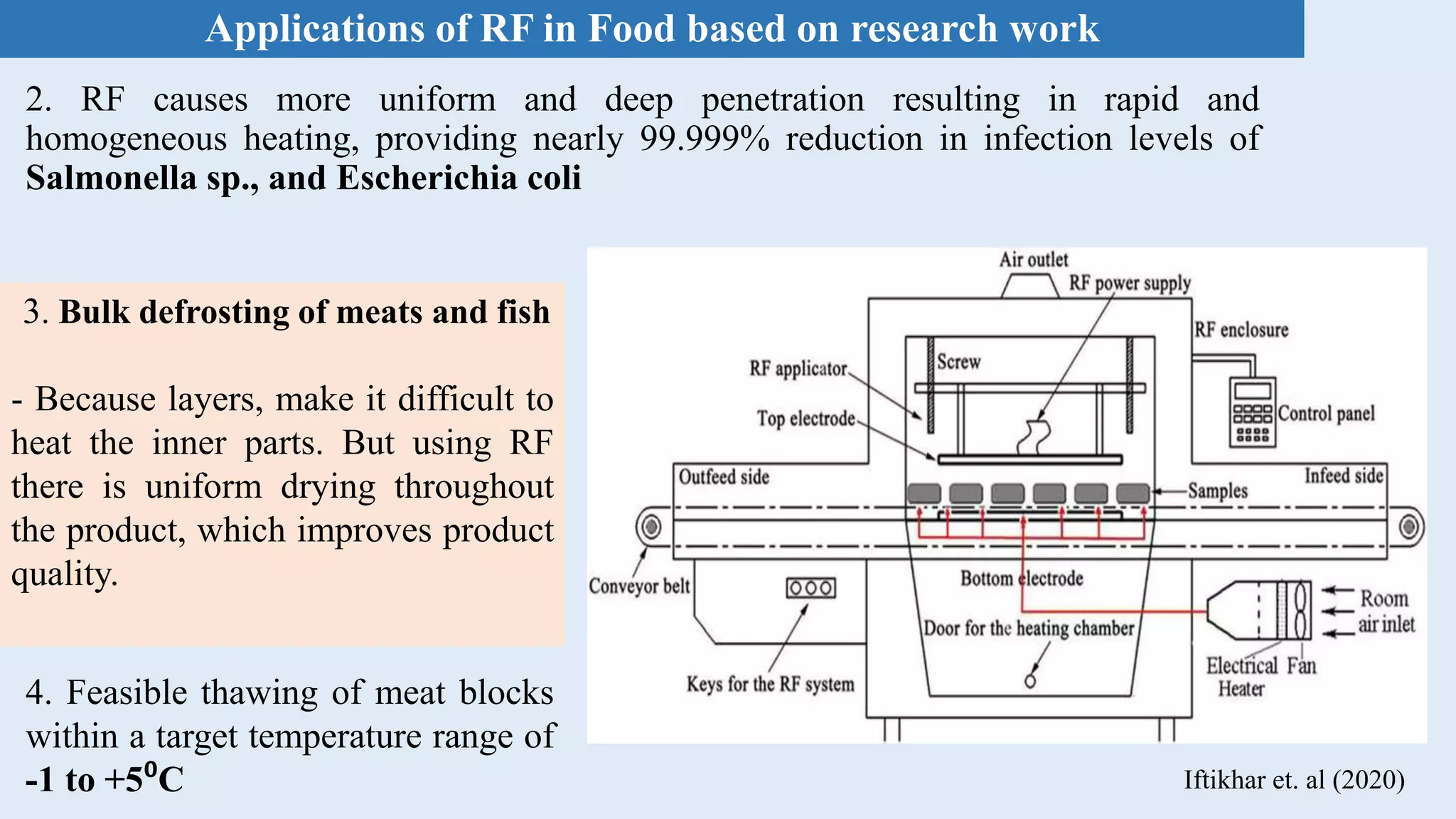 Novel Thermal Technologies in Food Processing and Preservation.pptx