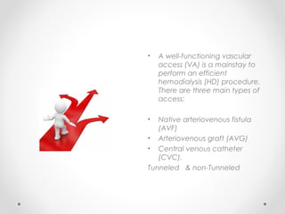 Novel trends in hemodialysis vascular access | PPT